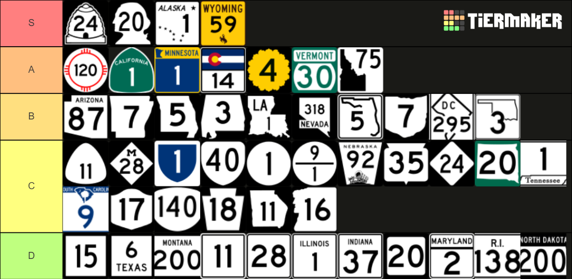 US State Highway Signs Tier List (Community Rankings) - TierMaker