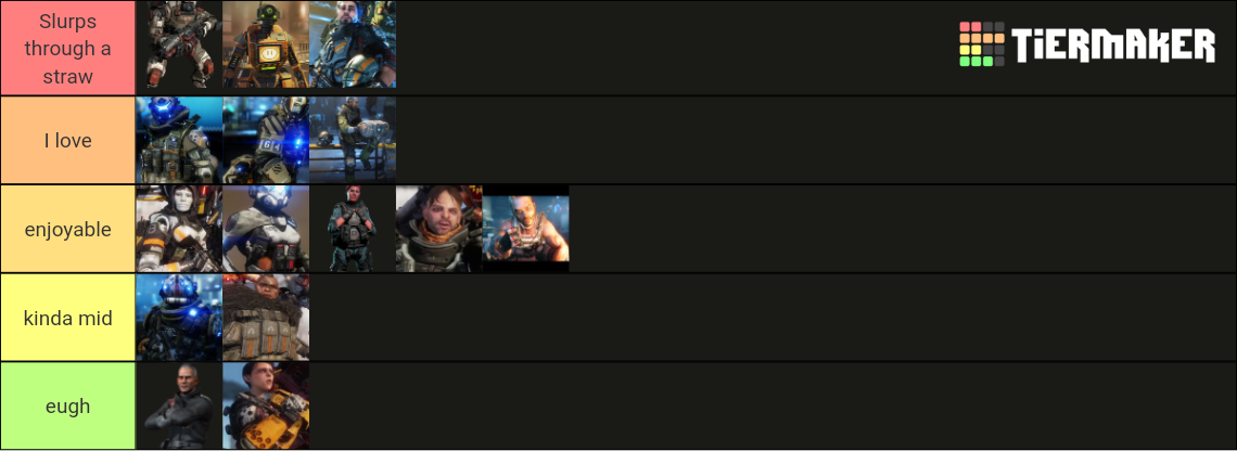 Titanfall 2 characters Tier List (Community Rankings) - TierMaker