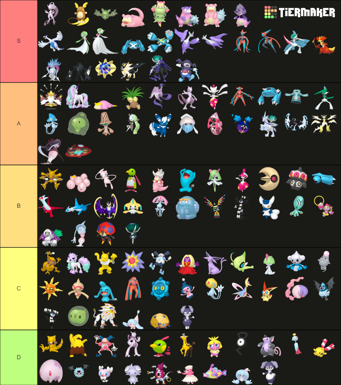 Psychic Type Pokemon Tier List (Community Rankings) - TierMaker