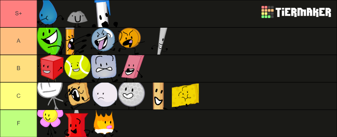 BFDI (Season 1) Characters Tier List (Community Rankings) - TierMaker