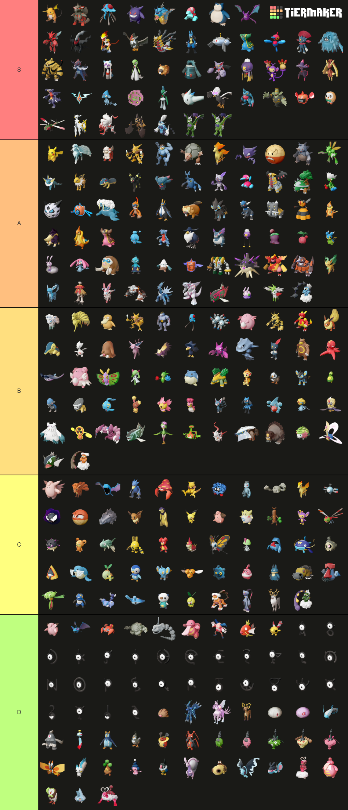 Pokemon Legends Arceus Pokedex Tier List (Community Rankings) - TierMaker