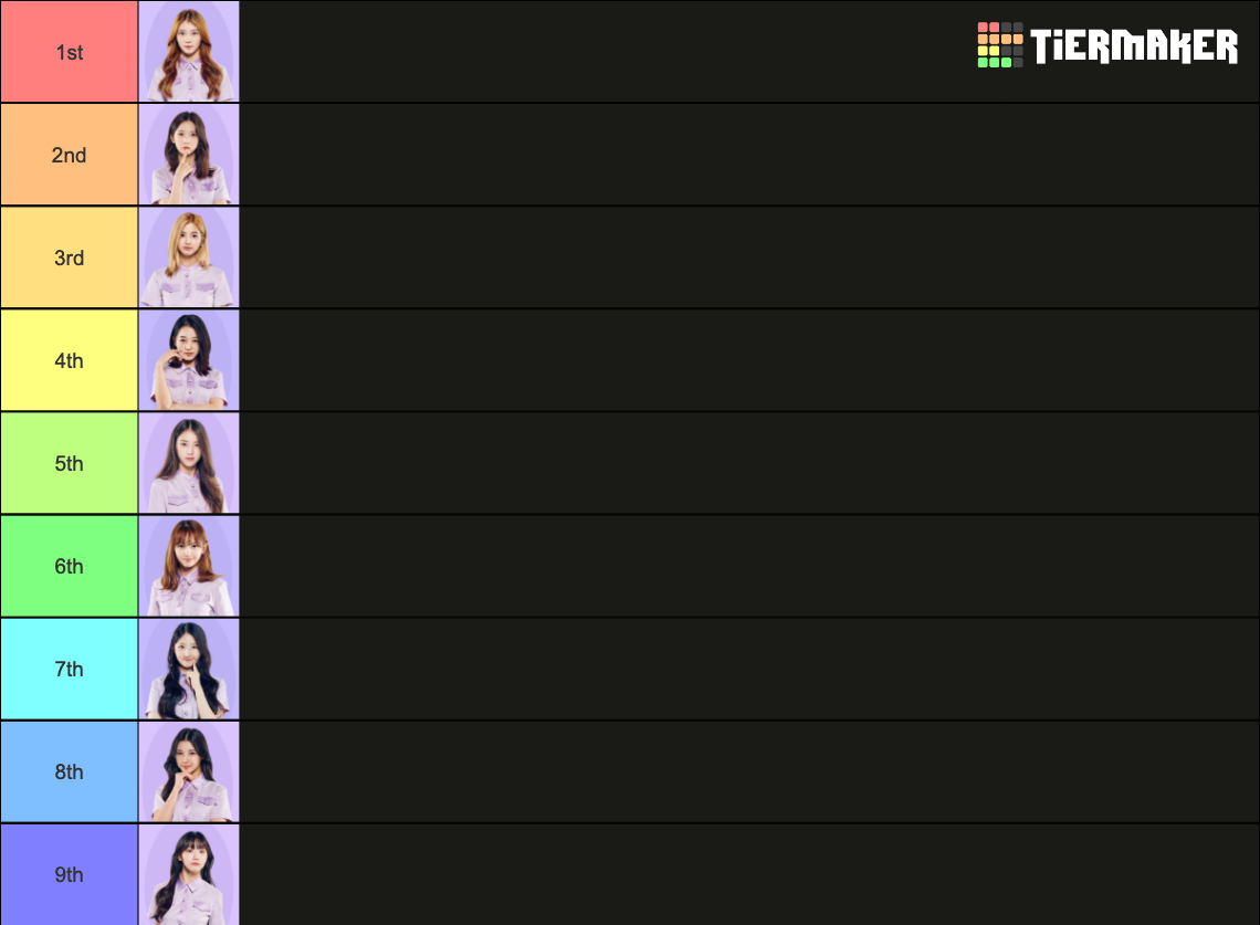 Girls Planet 999 Tier List (Community Rankings) - TierMaker