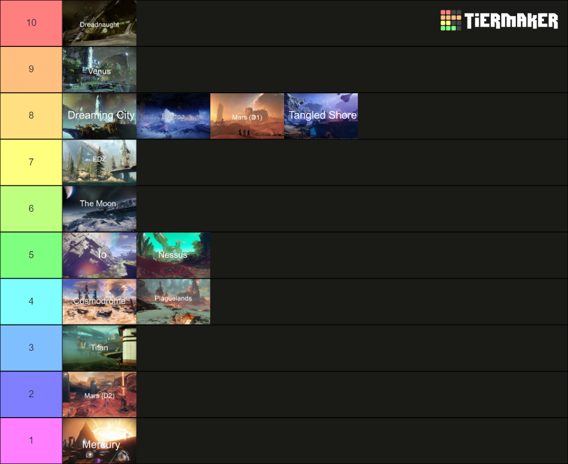 Recent Destiny Tier Lists - TierMaker