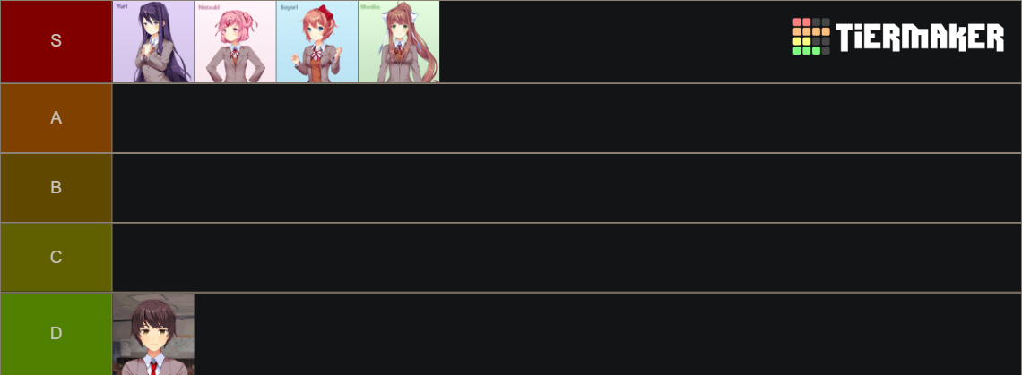 DDLC characters Tier List (Community Rankings) - TierMaker