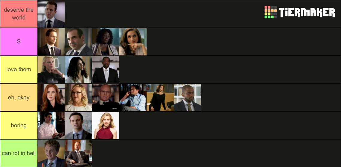 Suits characters Tier List (Community Rankings) - TierMaker