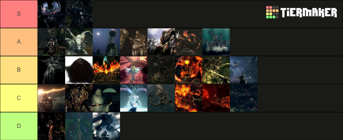 Dark Souls Remastered Bosses Tier List (Community Rankings) - TierMaker