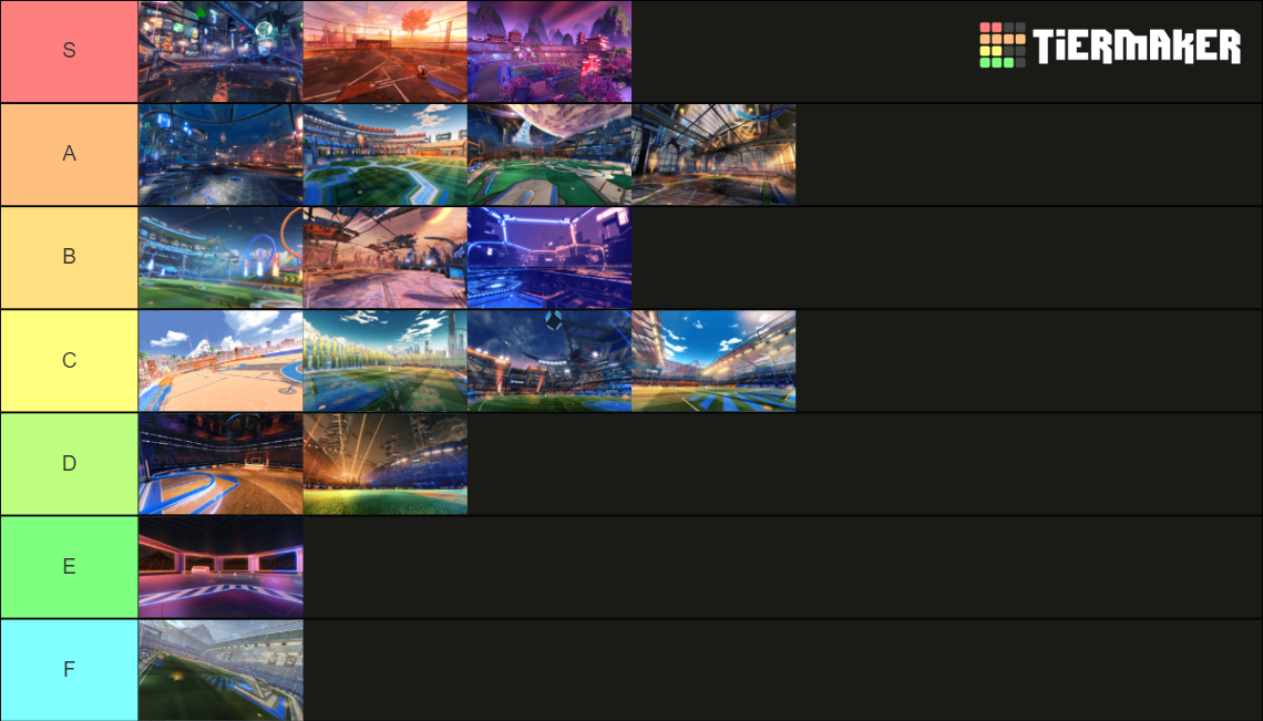 Rocket League Maps (April 2020) Tier List (Community Rankings) - TierMaker