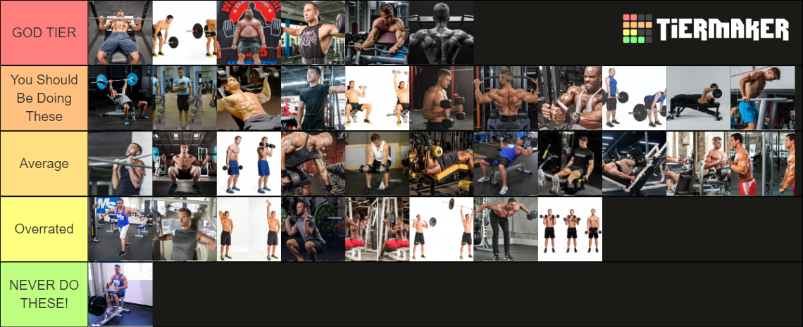 Gym Exercises Tier List (Community Rankings) - TierMaker