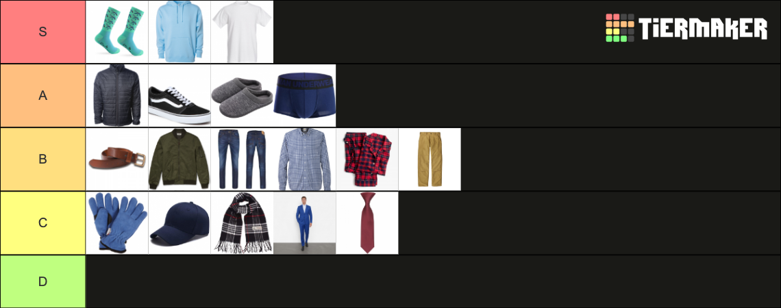 Articles of Clothing Tier List (Community Rankings) - TierMaker