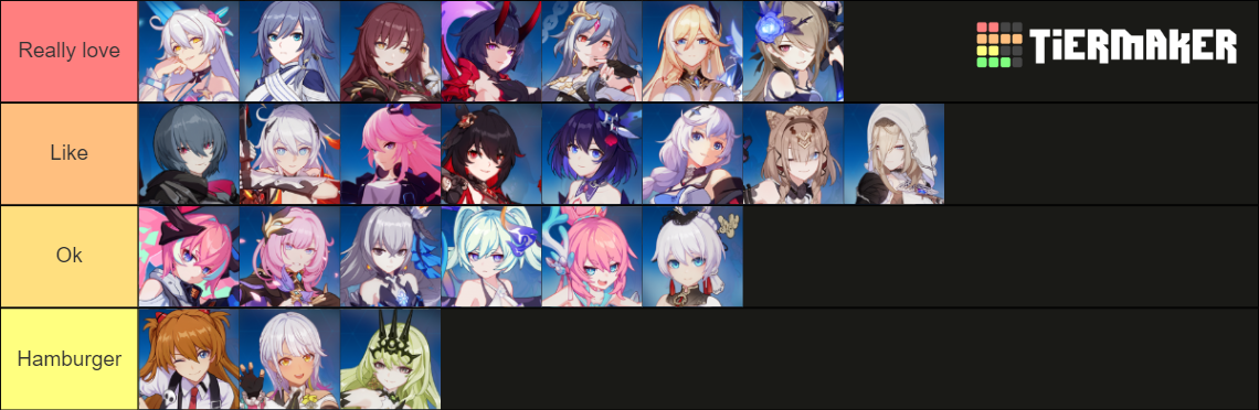 Every Playable Honkai Character that i like Tier List (Community ...