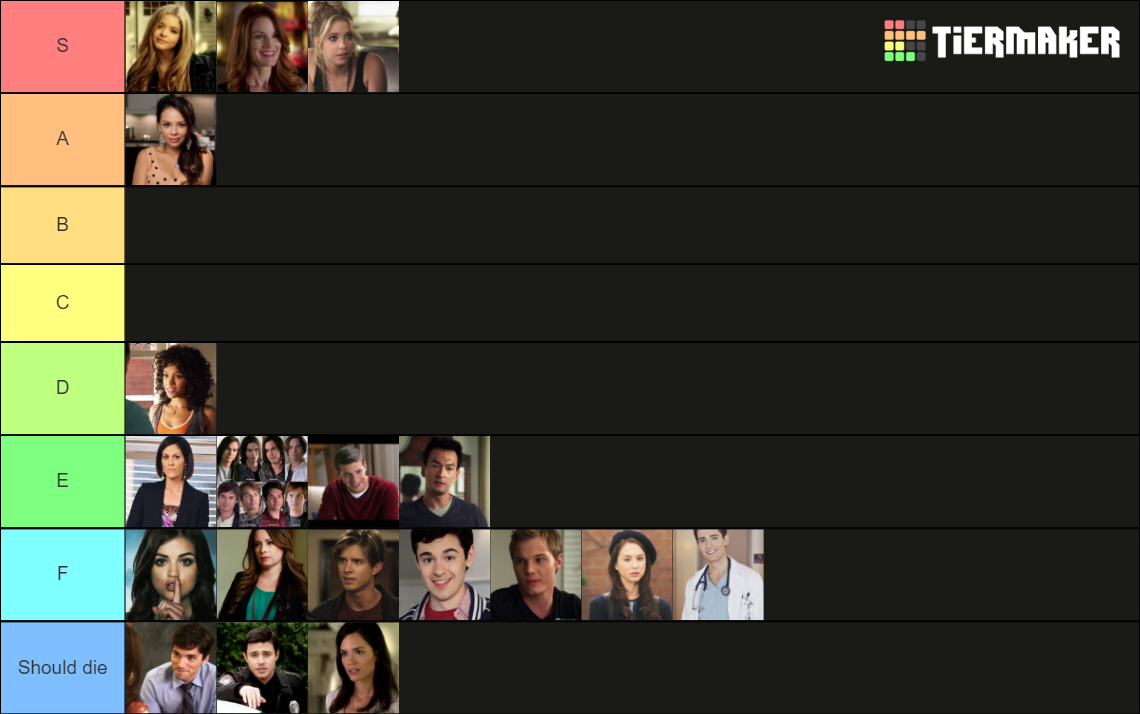 Pretty Little Liars Characters Tier List (Community Rankings) - TierMaker