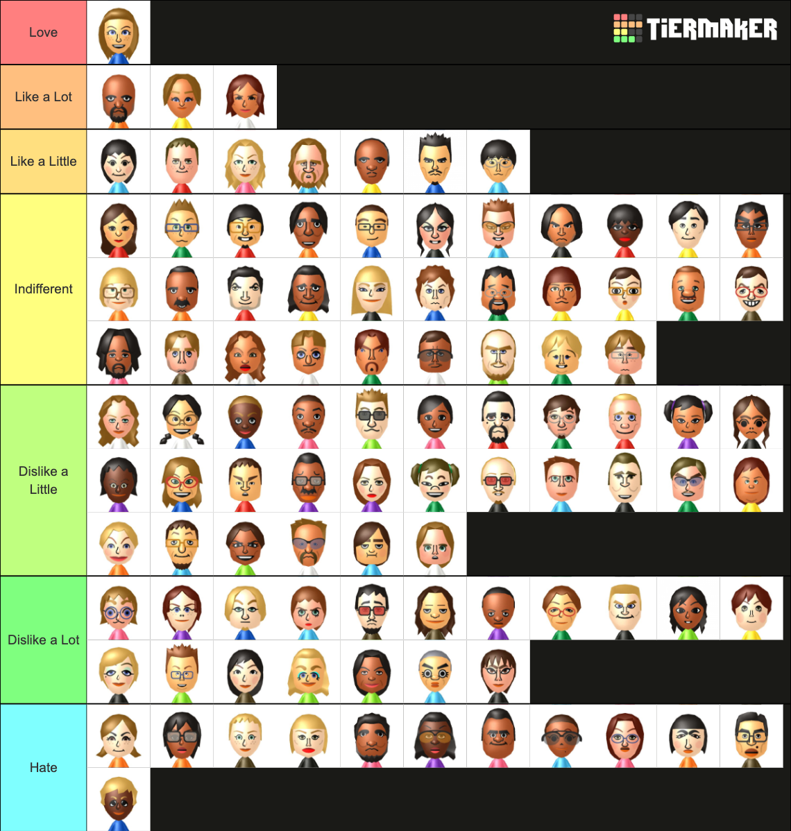 Wii Sports and Wii Sports Resort Miis Tier List (Community Rankings ...