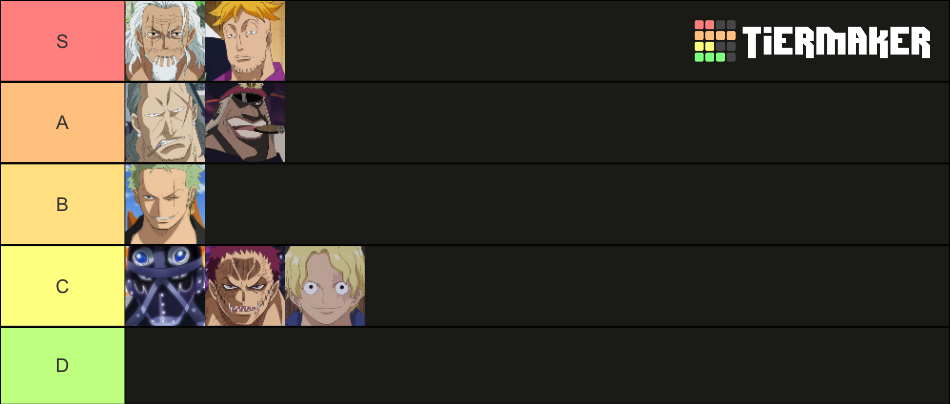 One Piece First Commanders Tier List (Community Rankings) - TierMaker