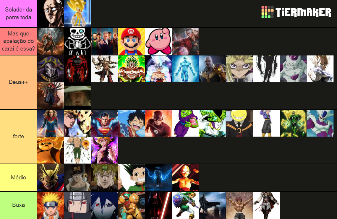 Most powerfull characters Tier List (Community Rankings) - TierMaker