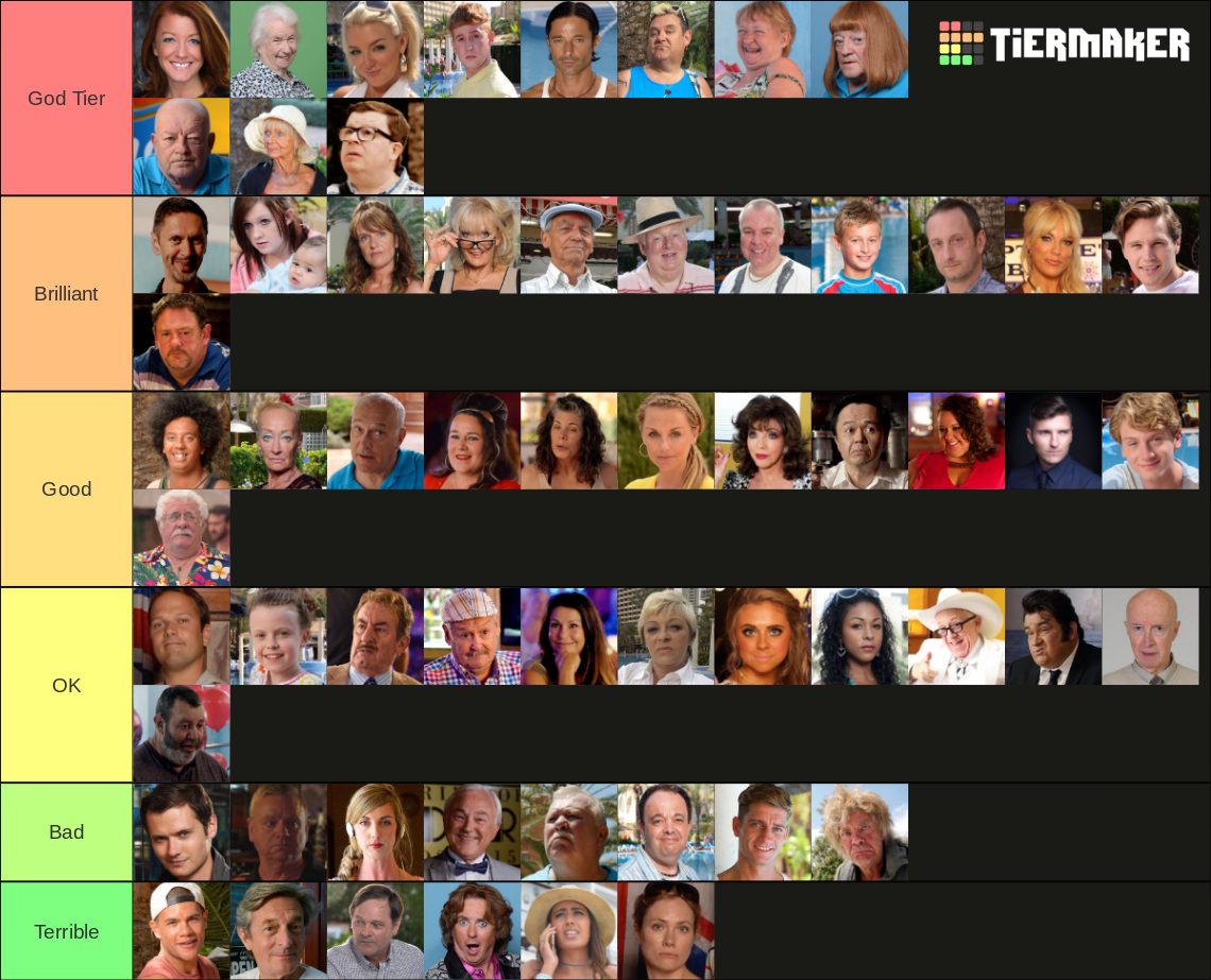 Benidorm Characters Tier List (Community Rankings) - TierMaker