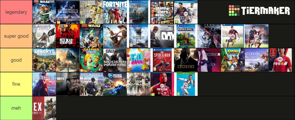 best games Tier List (Community Rankings) - TierMaker