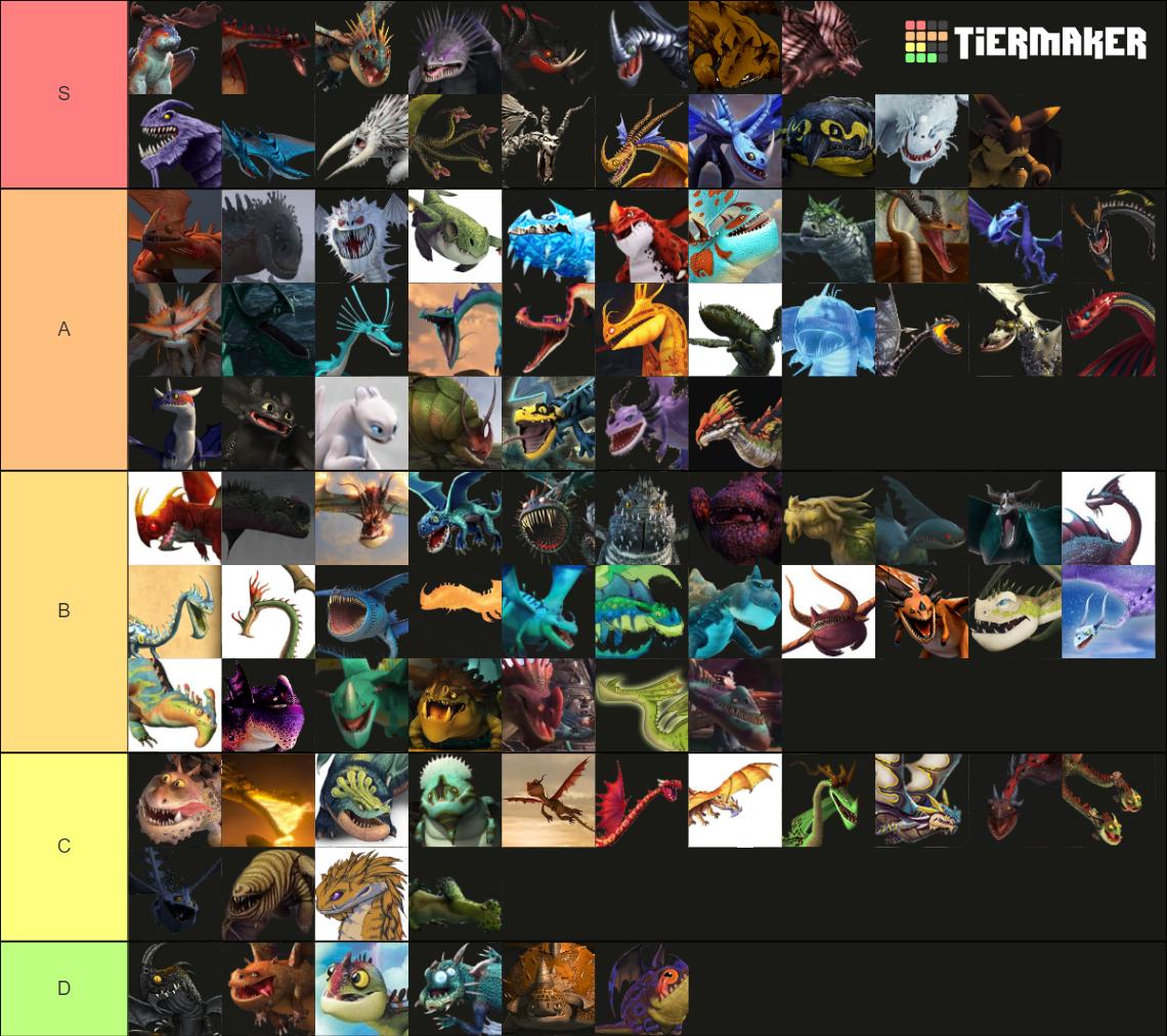 How To Train Your Dragon Tier List Community Rankings TierMaker how-to-train-your-dragon-tier-list-community-rankings-tiermaker