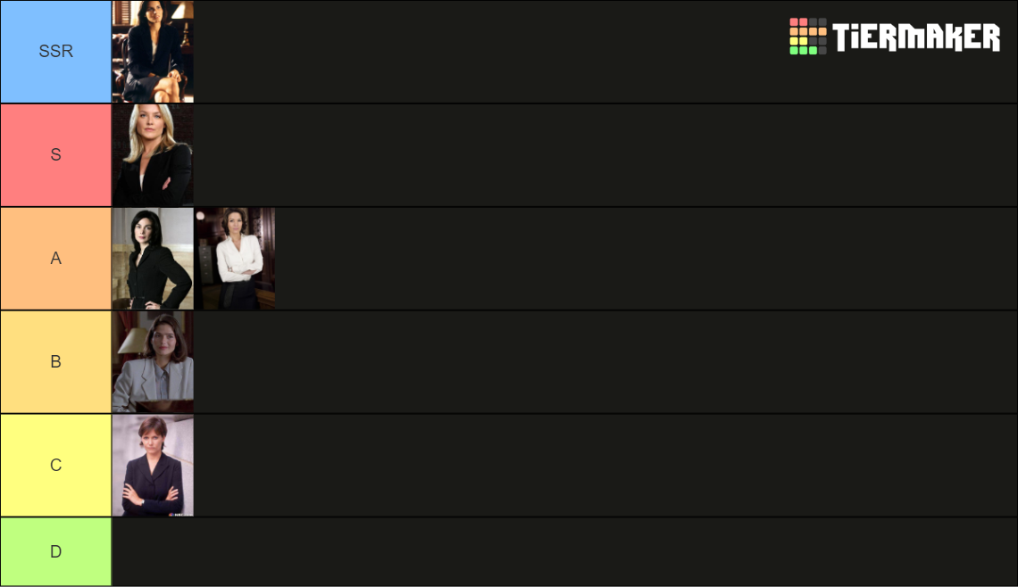 Law & Order Assistant District Attorney Tier List (Community Rankings ...