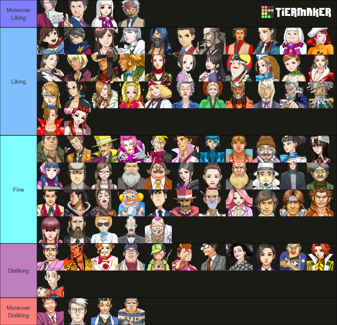 All Ace Attorney Characters Tier List (Community Rankings) - TierMaker