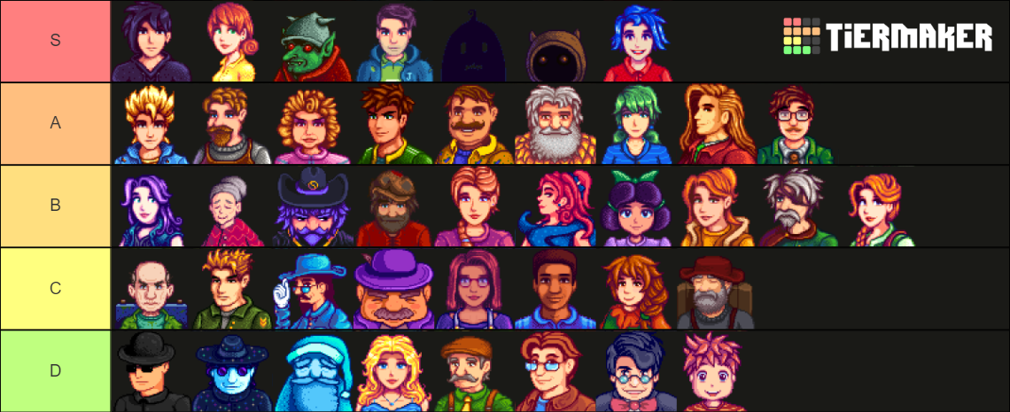 Stardew Valley NPC Tier List (Community Rankings) - TierMaker