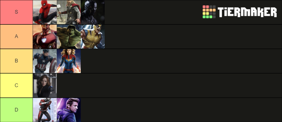 Ranking Marvel SuperHeros Tier List (Community Rankings) - TierMaker