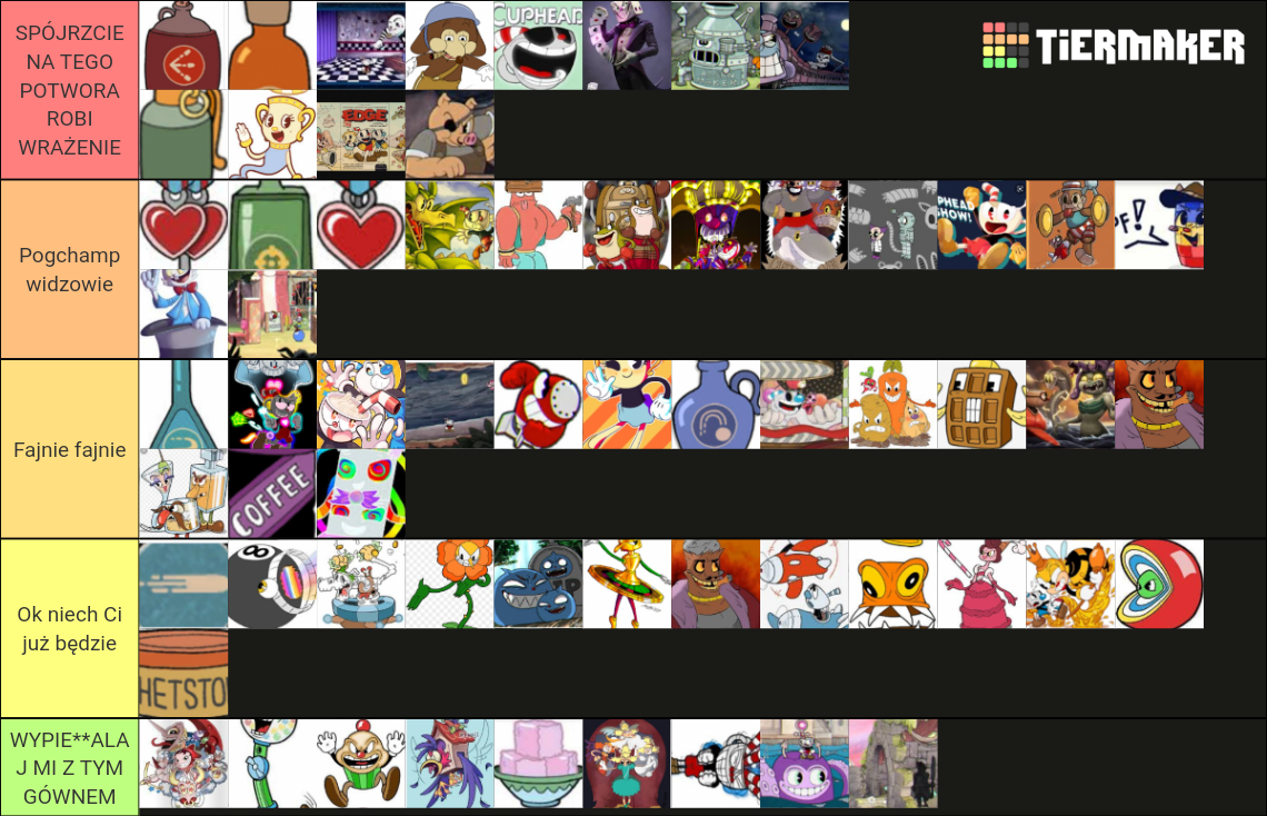 TA TIERLISTA KAPHET ROBI WRAŻENIE Tier List (Community Rankings ...