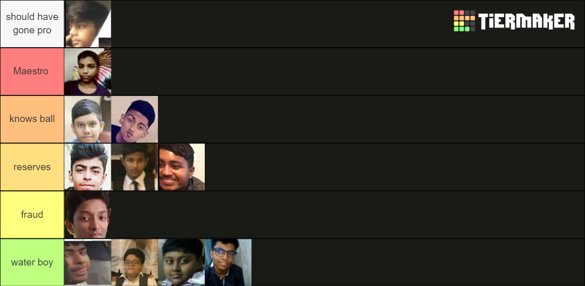 Hugna Tier List (Community Rankings) - TierMaker