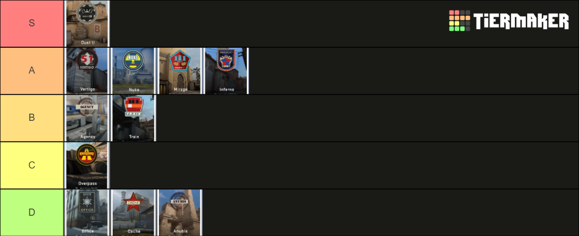 CSGO MAPS Tier List (Community Rankings) - TierMaker