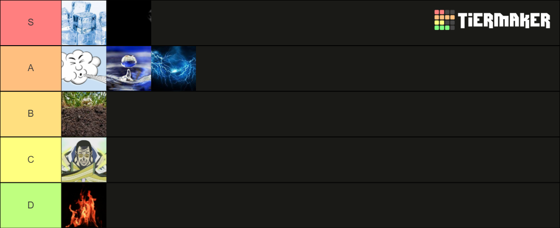Elemental Tycoon Tier List (Community Rankings) - TierMaker