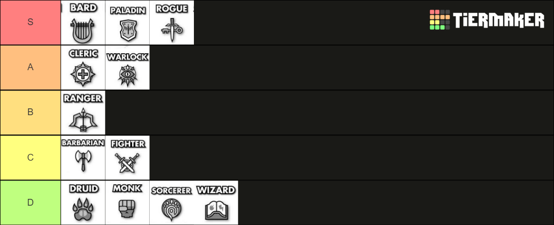 Dnd class list Tier List (Community Rankings) - TierMaker Dnd class list Tier List (Community Rankings) - TierMaker