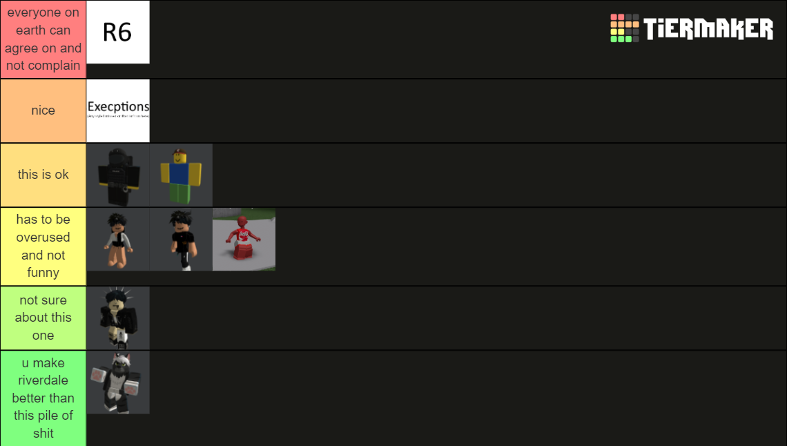 Roblox Styles Tier List (Community Rankings) - TierMaker