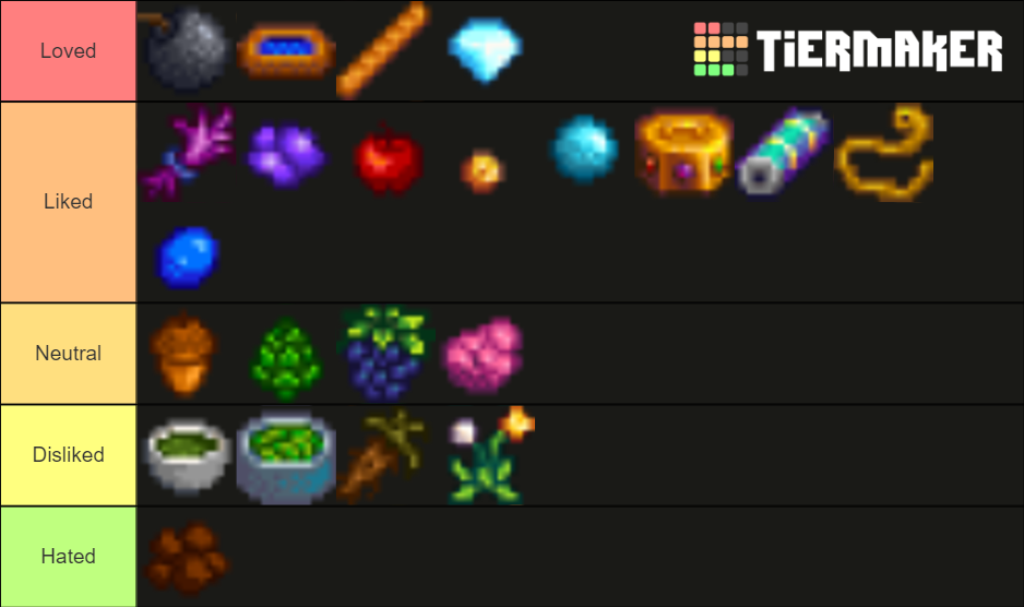 Stardew Valley Gifts Tier List (Community Rankings) - TierMaker