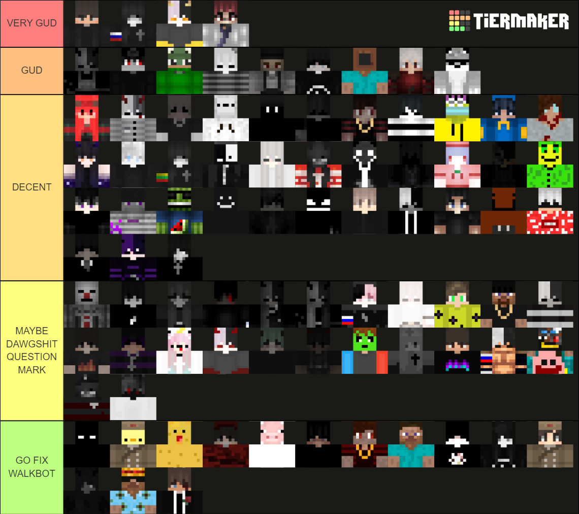 **2022 BEST REDUCER** Tier List (Community Rankings) - TierMaker