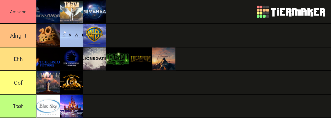 Movie studio logos Tier List (Community Rankings) - TierMaker
