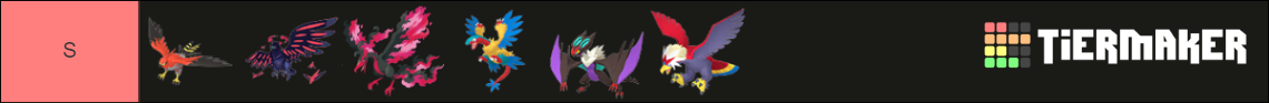 Flying-type Pokemon (HOME renders) Tier List (Community Rankings ...