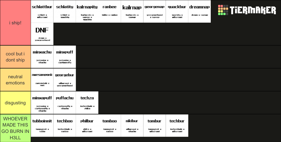 mcyt/dsmp ships Tier List (Community Rankings) - TierMaker