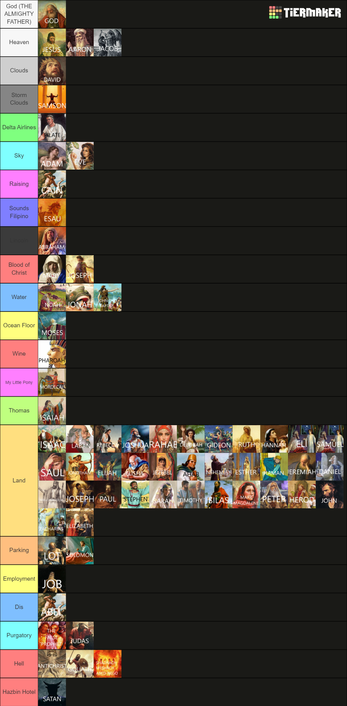 Bible Characters Ranking Tier List (Community Rankings) - TierMaker