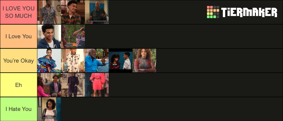 Family Reunion Tier List (Community Rankings) - TierMaker