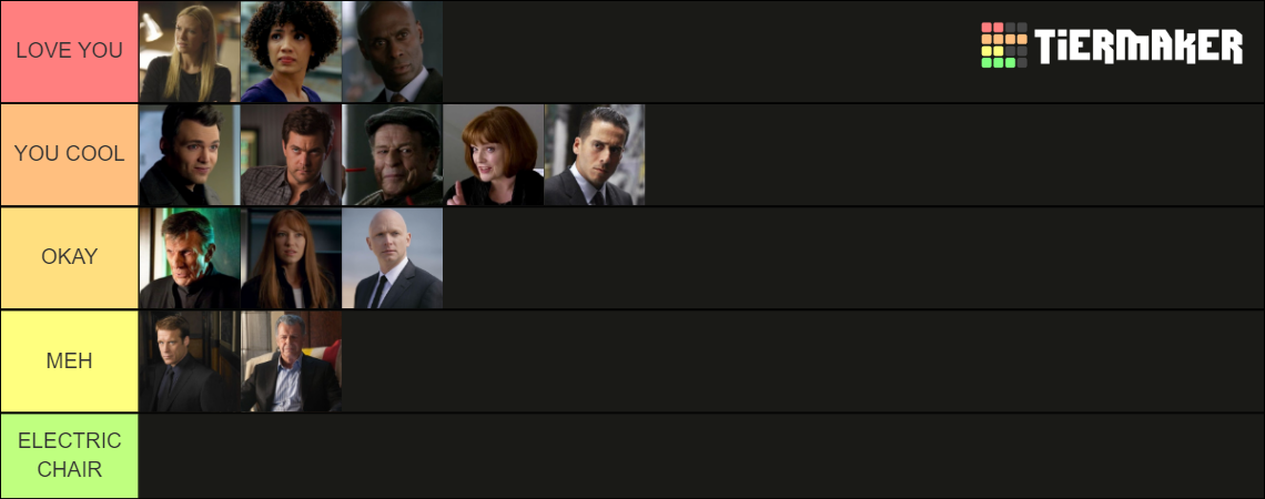 Fringe Characters Tier List (Community Rankings) - TierMaker