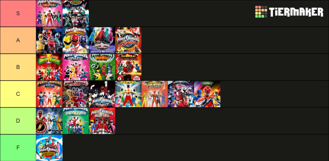 Ranking each power rangers show Tier List (Community Rankings) - TierMaker