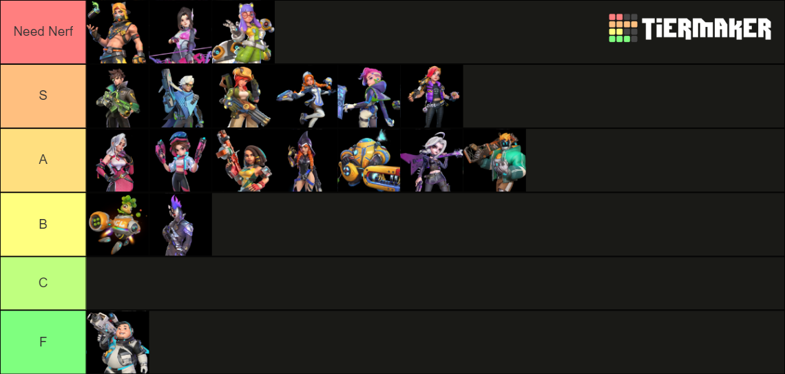 T3 Arena All Character Taptap Tier List (Community Rankings) - TierMaker