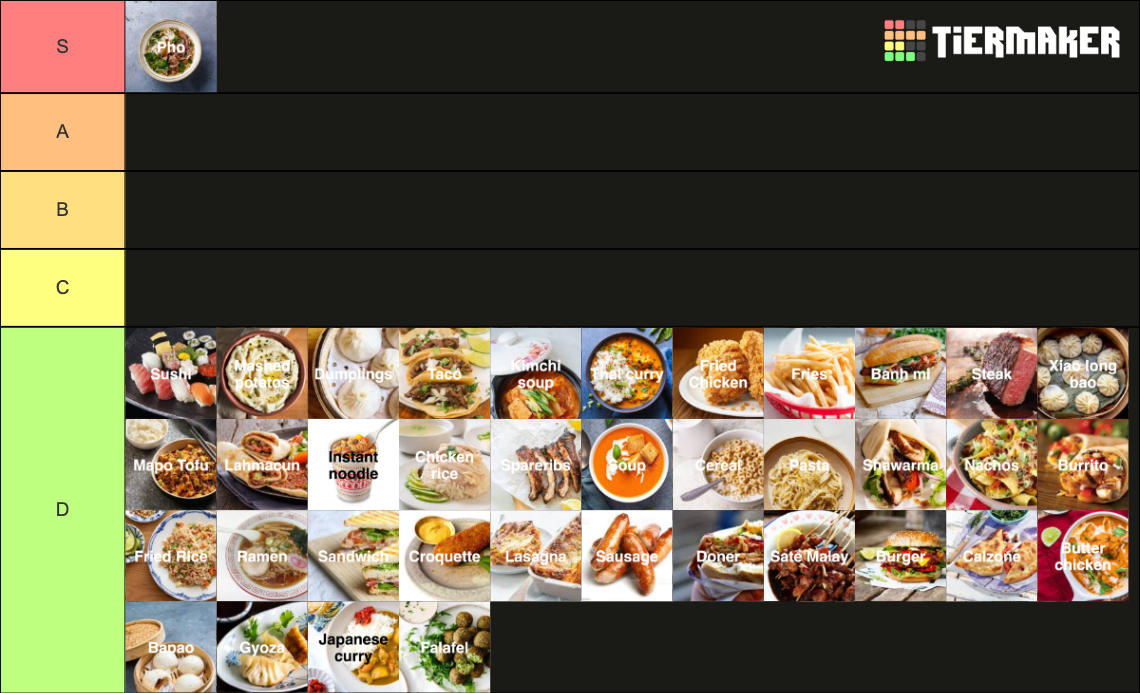 Intro Intro - Food Tier List (Community Rankings) - TierMaker