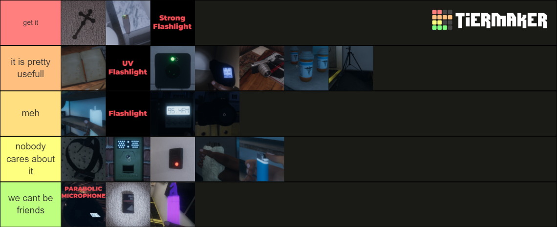 Phasmophobia tool usefulness Tier List (Community Rankings) - TierMaker
