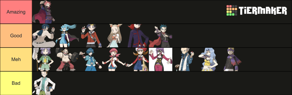 Johto (Gen2) Main characters Tier List (Community Rankings) - TierMaker