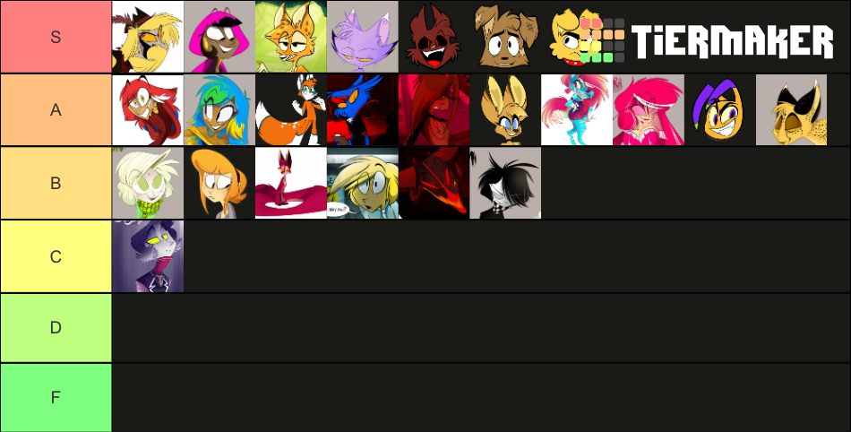 Zoophobia Characters Tier List (Community Rankings) - TierMaker