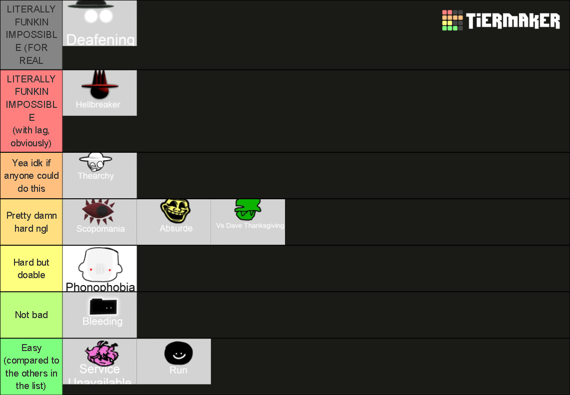 impossible fnf mods Tier List (Community Rankings) - TierMaker