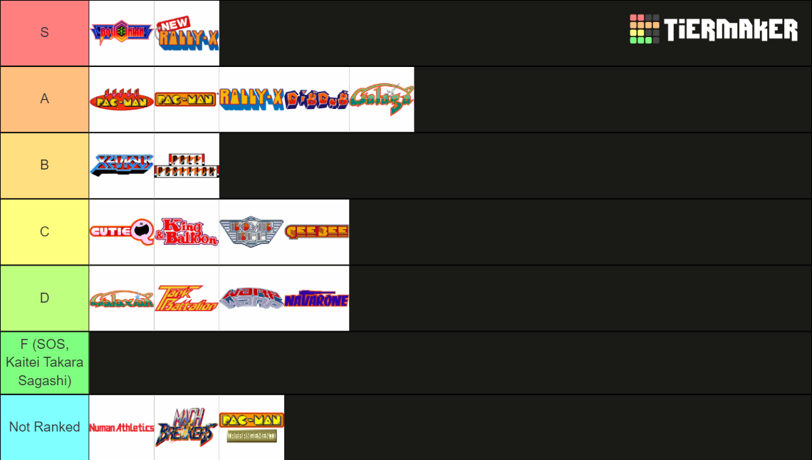 Namco Arcade Games Tier List (Community Rankings) - TierMaker