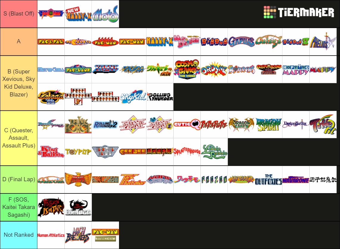 Namco Arcade Games Tier List (Community Rankings) - TierMaker