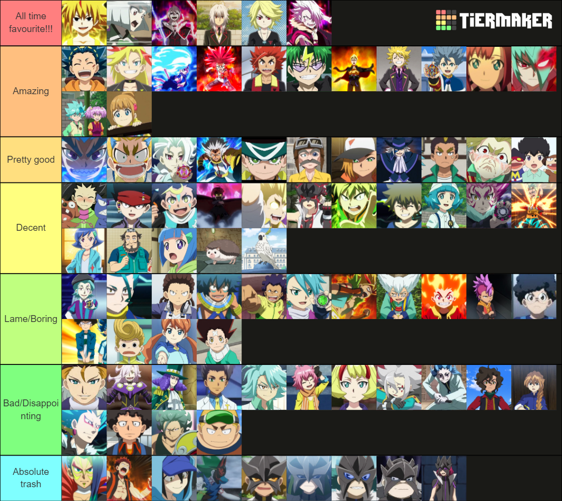 Ultimate Beyblade Burst character template Tier List (Community ...