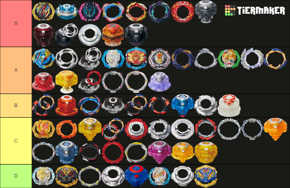 beyblade burst db Tier List (Community Rankings) - TierMaker